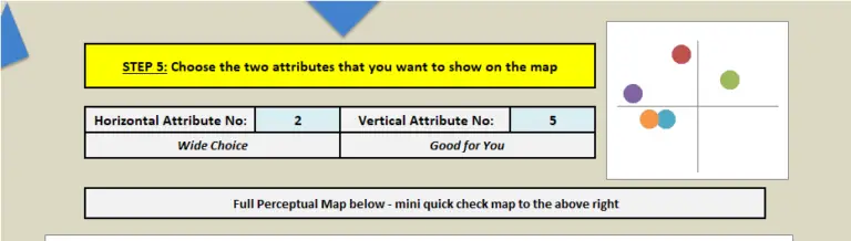 fast positioning map design