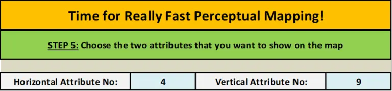 Make 100s of Perceptual Maps Really Fast