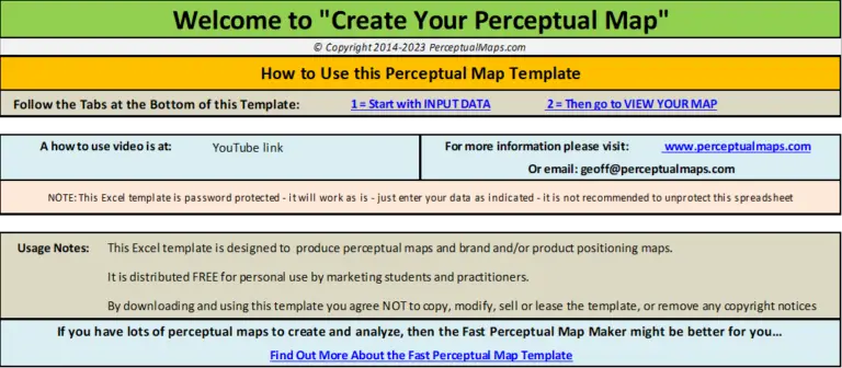 Free Perceptual Map Template