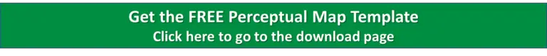 How to Make a Perceptual Map in Excel 365